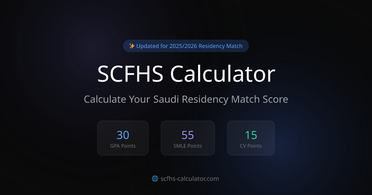 SCFHS Calculator | حاسبة الهيئة - Saudi Residency Match Score
